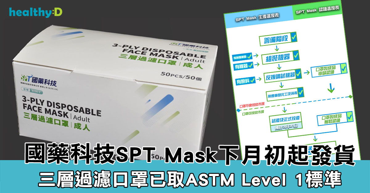 【港產口罩】國藥科技SPT Mask取得ASTM Level 1標準 | healthyD.com